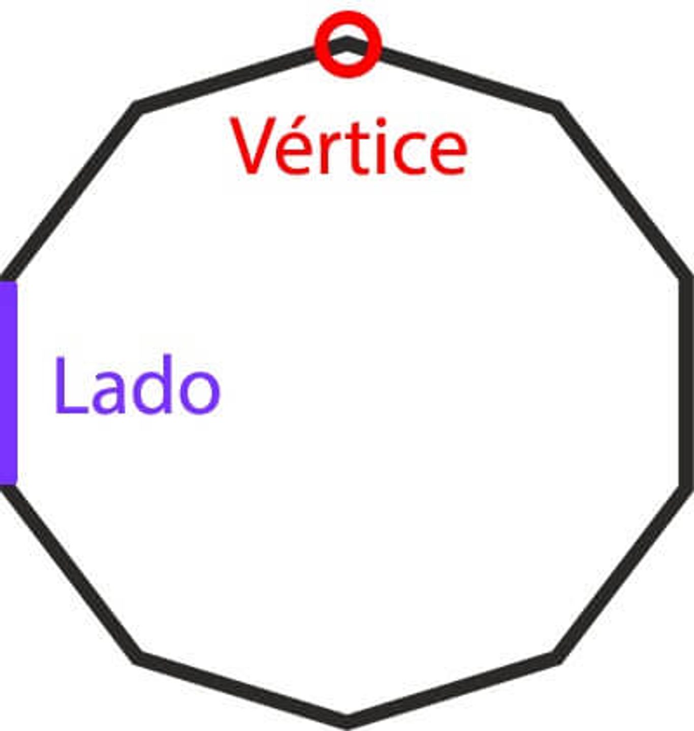 El decágono, la figura geométrica de 10 lados - pasalo.es